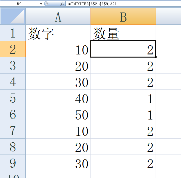 【access查询重复项示例】用查询统计每行数据重复次数，access怎样以计数的方式计算？【access示例】用查询统计重复项出现的次数统计重复数第二例【access软件网】